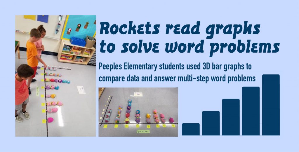 Rockets read graphs to solve problems - The Citizen